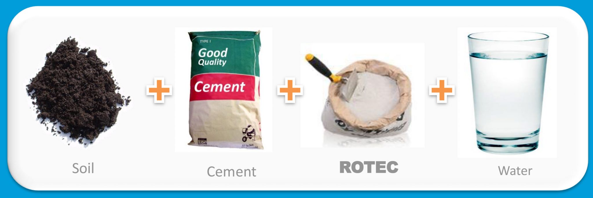 Soil stabilizer stabilisasi tanah indonesia perkerasan jalan tanah Rotec